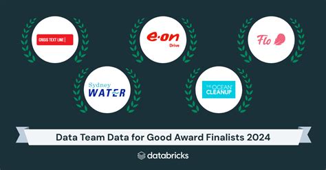 データとaiで社会に貢献 2024年data For Good Awardのファイナリスト発表！ Databricks Blog