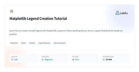 Matplotlib Python Plotting Library Jupyter Notebook Tutorial Labex