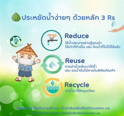 ประหยัดน้ำง่ายๆ ด้วยหลัก 3 Rs สำนักส่งเสริมศิลปวัฒนธรรมและล้านนา