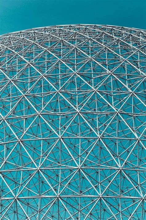 Fundamental Optimization Best Practices For Position Sizing