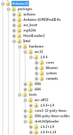 Drivers For The New Arduino Genuino Arduino Forum