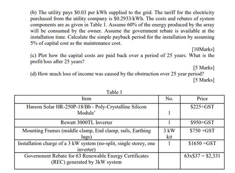 Assume Energy Produced By PV Array Is KWh Given Chegg