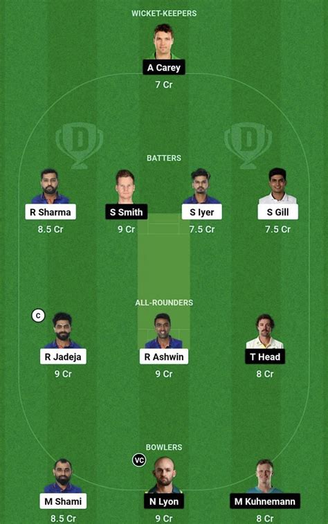 Ind Vs Aus Dream11 Prediction Fantasy Cricket Tips Todays Playing 11