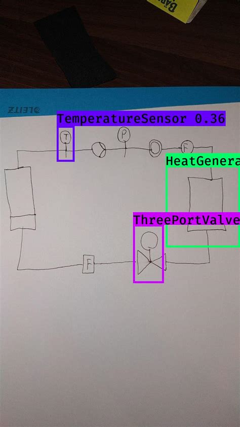 Siemens Graph The Building Challenge Devpost