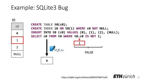 short presentation for testing database engines via pivoted query