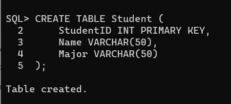 Purpose Of Database System Naukri Code