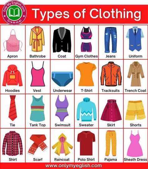 Types Of Clothing For Men And Women Artofit