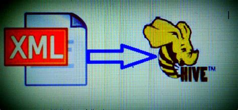 Technical Blogs Big Data Hadoop Java Apache Hive Xml Data Analysis