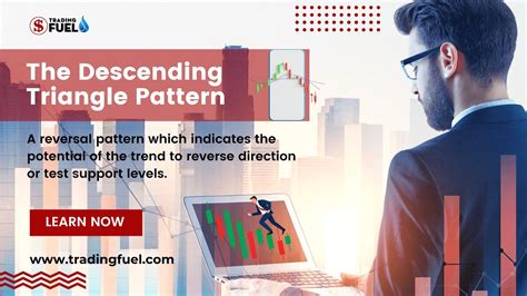 The Descending Triangle Pattern Trading Fuel
