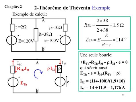 Theoreme De Thevenin Cours Pdf