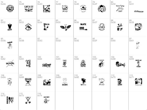 Download Free Stencilpunks Band Logos 0001 Regular Font Stencil Punks