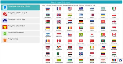 Thuê Proxy Việt Nam USA Châu Âu ZingProxy