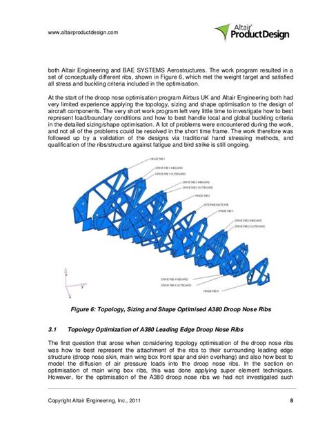 airbus topology optimization methods for optimal aircraft components