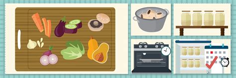 How To Make Stock Fix Com