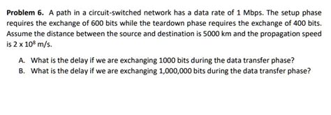 Solved Problem 6 A Path In A Circuit Switched Network Has A Data Rate Of 1 Mbps The Setup