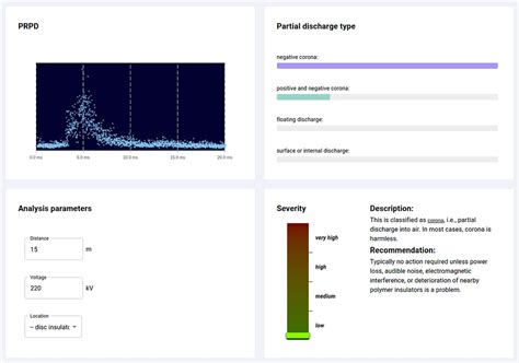 Nl Analytics Nl Acoustics