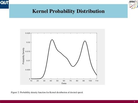 Non Parametric Probability Distribution For Fitting Data