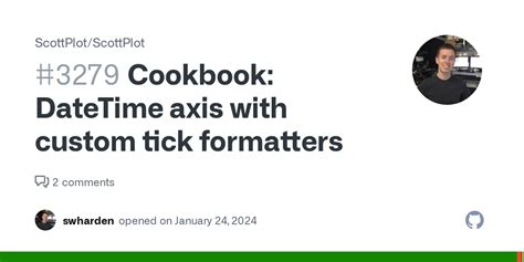 Cookbook DateTime Axis With Custom Tick Formatters Issue 3279