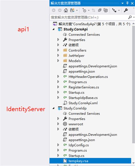 IdentityServer4 1 客户端授权模式 Client Credentials 朝闲 博客园