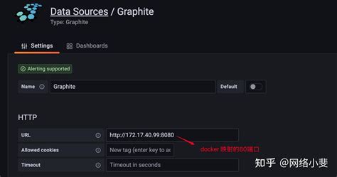 Dns故障后关于我的action 知乎