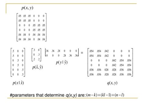 Ppt Information Theoretic Clustering Co Clustering And Matrix