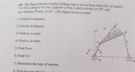 Solved Q1 The Figure Shows A Fourbar Linkage That Is Driven Chegg
