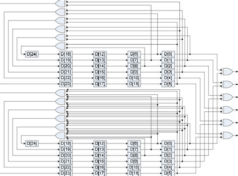 a structure of 6 dimensional gsg of degree 25 download scientific