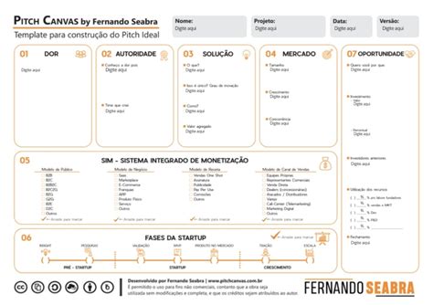 Ex Gago Cria Metodologia Pitch Canvas Se Torna Apresentador De Tv E