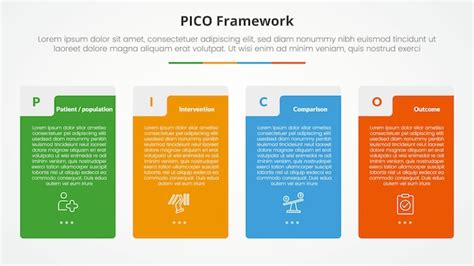 スライドプレゼンテーションのための Pico フレームワーク インフォグラフィック コンセプト 4 ポイントリストとフラットスタイルの大きな