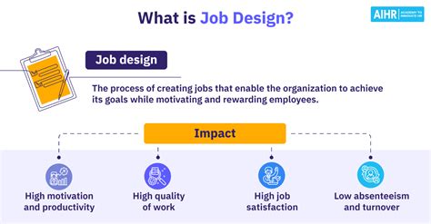 Job Simplification 5 Best Practices Aihr