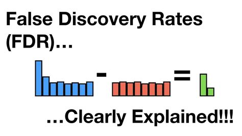 False Discovery Rates Fdr Clearly Explained
