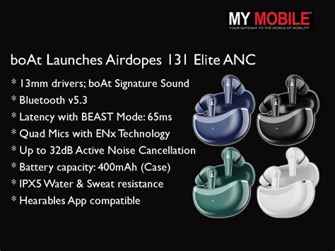 BoAt Launches Airdopes Elite ANC Check Price Specifications Features Availability My