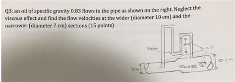 Solved Q3 An Oil Of Specific Gravity 0 83 Flows In The Pipe Chegg