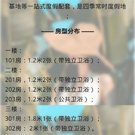 清远熹乐谷度假别墅·过夜露营【云谷6房滑梯泳池别墅 温泉泡池麻将ktv烧烤炉花园】线路推荐【携程玩乐】