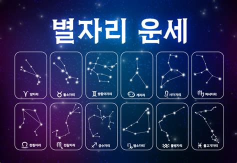 오늘의 운세 11월 29일 금전운·명예운이 길한 띠는