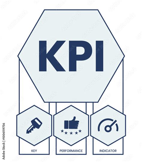 Kpi Key Performance Indicator Acronym Lettering Illustration With