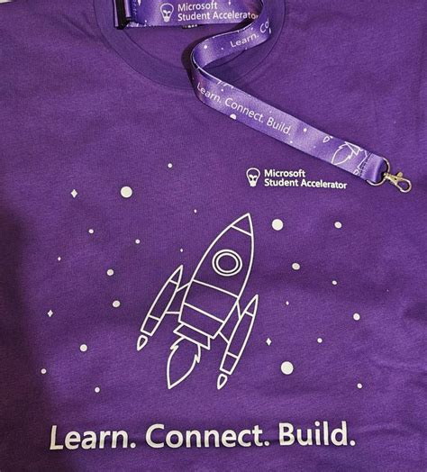 Jayamini Lasitha De Silva On Linkedin Ai Microsoft Melbourne Azure