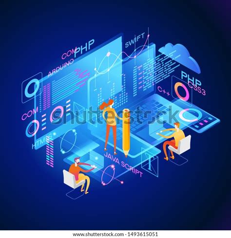 programming web banner best programming languages technology process
