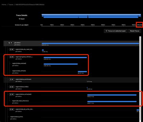 Measuring Git Performance With Opentelemetry The Github Blog
