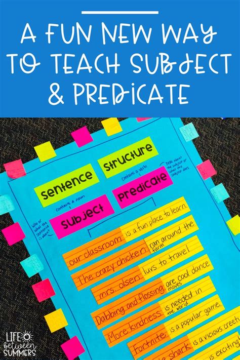 Subject And Predicate Activity Students Will Love Subject And