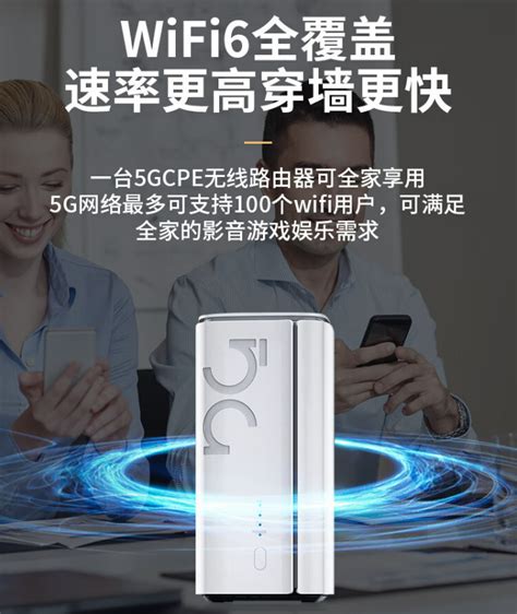 5g Wifi6 路由器 Cpe Zr01赤霄智能科技官网 5g Wifi6 路由器 Cpe Zr01赤霄智能科技官网