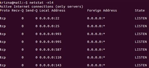 Setup Mail Server On Ubuntu 14 04 Postfix Dovecot