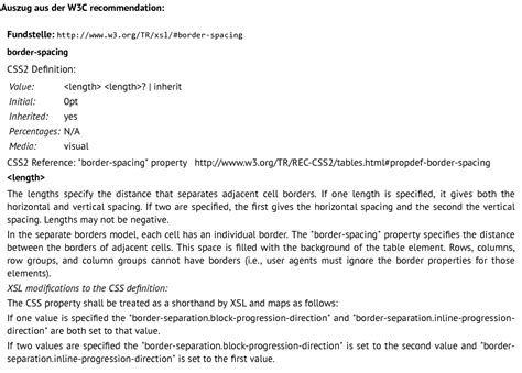 Xsl Fo Border Spacing Data2type Gmbh