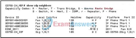 Ccna Discovery Dcompntwk Chapter Exam Answers V
