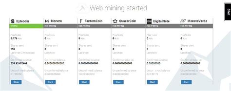 Unbreakable Official MinerGate Blog