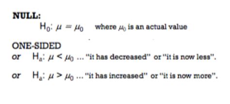 UNIT Inference For CATEGORICAL Data PROPORTIONS Flashcards Quizlet