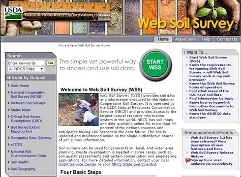 Accessing USDA Soil Data For Precision Farming PrecisionAg