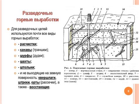 Разведка месторождений полезных ископаемых презентация онлайн