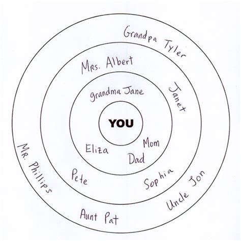 Circle Relationships Worksheets
