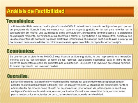 Geniales De Fatla Análisis De Factibilidad